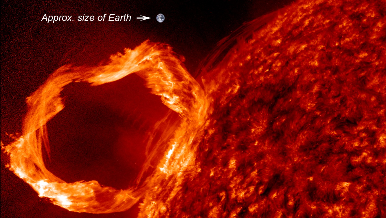 Coronal Mass Ejections: Understanding the Most Violent Storms in our ...