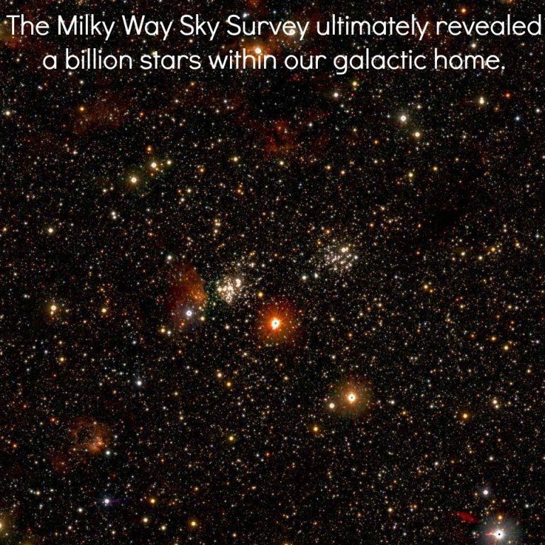 Infographic of the Most Astounding Facts About The Milky Way: