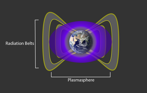 Scientists Find a Huge, Star Trek-esque Invisible Dome Around Earth