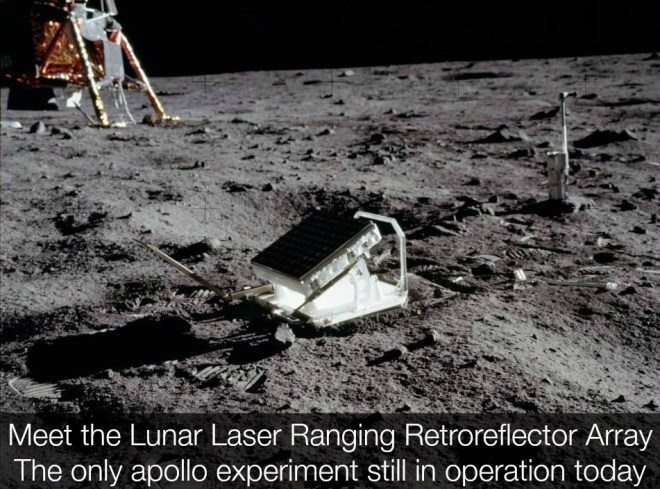 The Lunar Laser Ranging Retroreflector Array