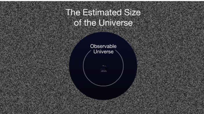 Science Explained: How Can the Diameter of the Universe Exceed its Age?