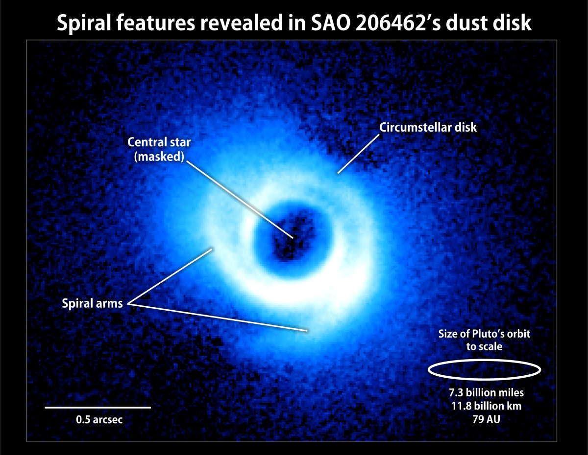 Astronomy Picture of the Day: 10/6/13 - The Star With Spiral Arms