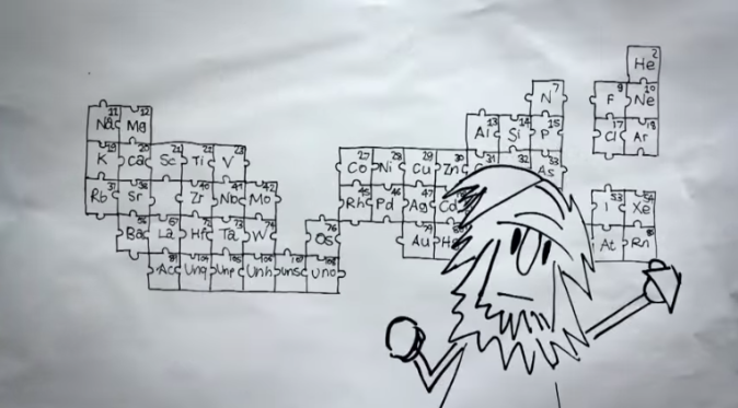 Watch: Solving the Puzzle of the Periodic Table
