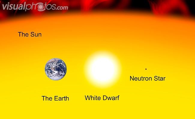 dwarf star size