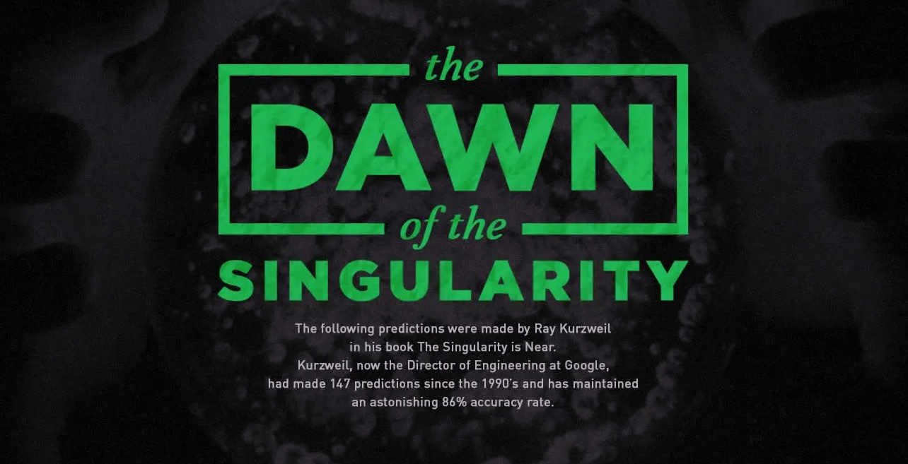 The Dawn of the Singularity: A Visual Timeline of Ray Kurzweil's ...