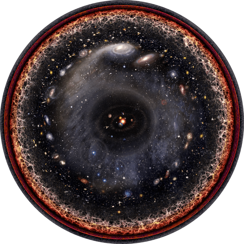 This is What the Universe Looks Like in One Image