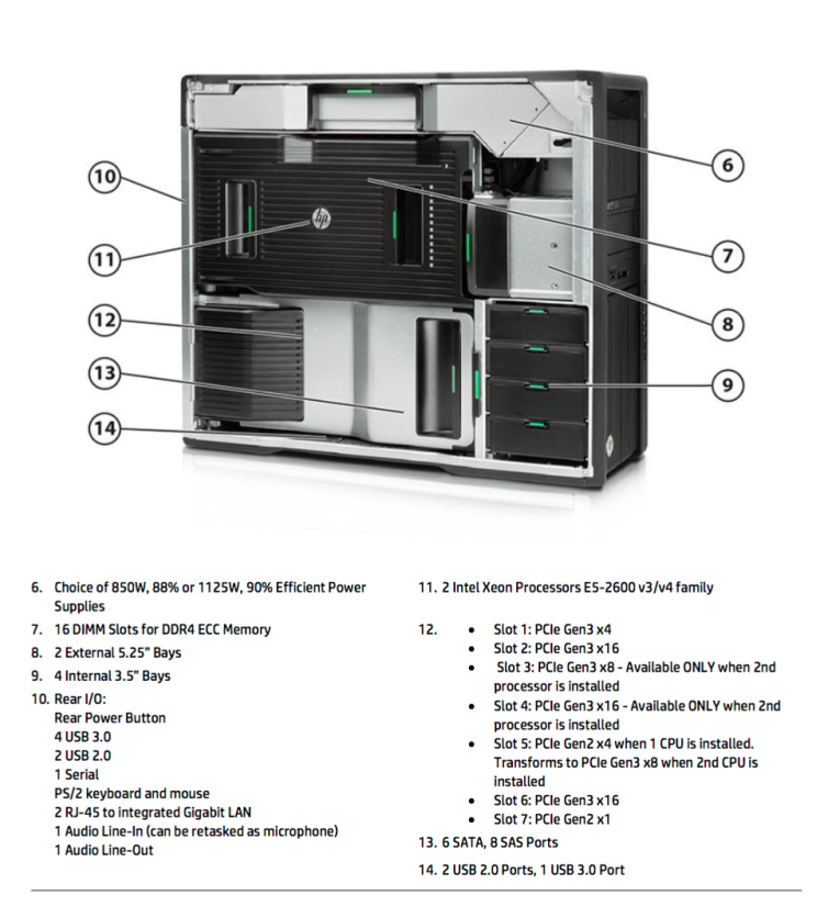 HP's New Z Workstation is a Virtual Reality Powerhouse