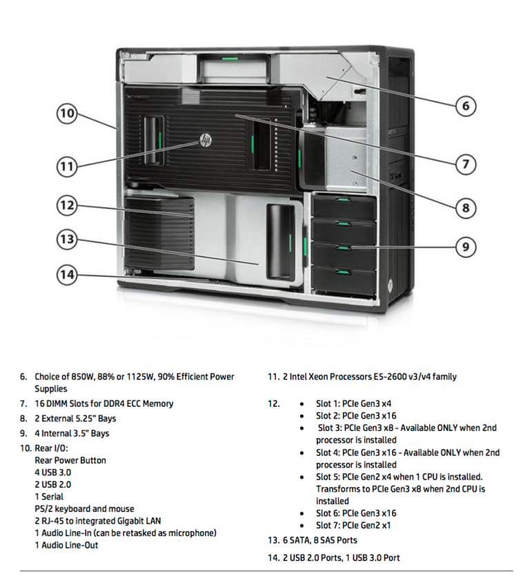 HP's New Z Workstation is a Virtual Reality Powerhouse