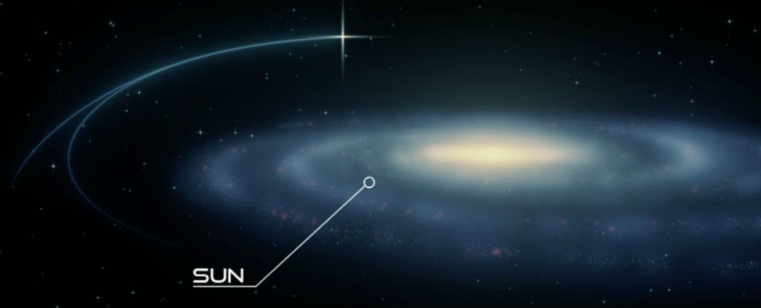 Astronomers Have Discovered a Super-Fast Star System That Seems to ...