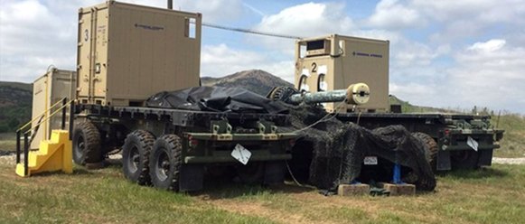 Future Warfare: Meet The Electromagnetic Railgun