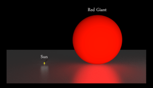 Science Explained: How Does Our Sun Work?