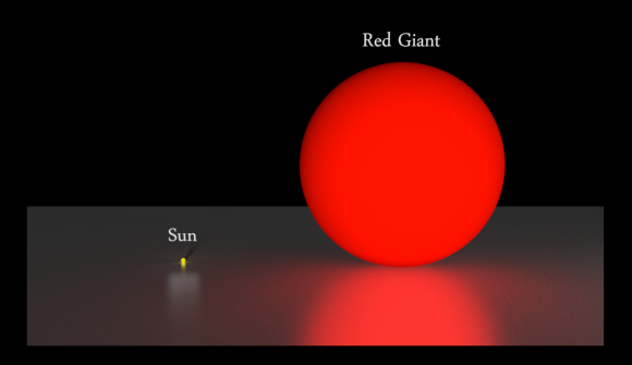 Earth Will One Day Die, But We Could Survive By Moving Here