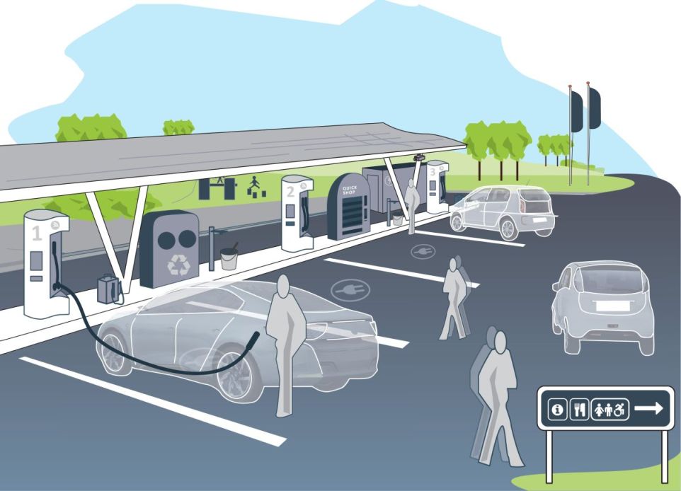 Engineers Are Making an "Electric Highway" That Stretches From Norway ...