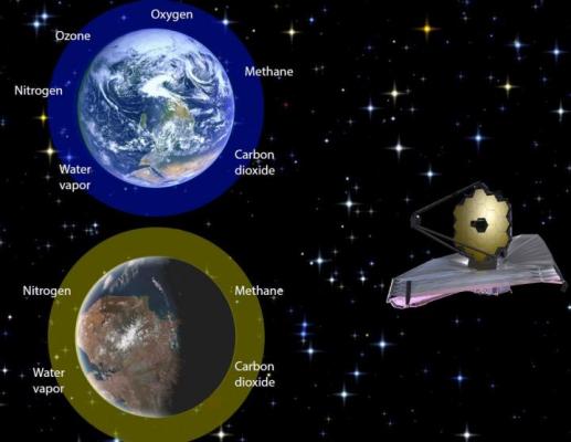 The Atmospheres of Distant Planets Guide Scientists in the Search for ...