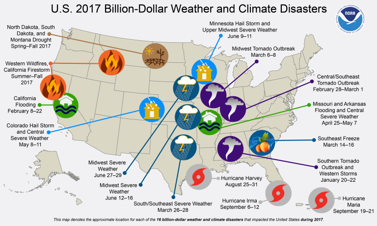 2017 Saw the Costliest Disasters in U.S. History