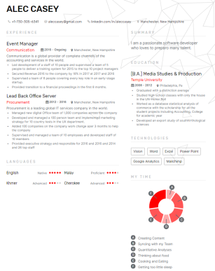 You're Hired! This Site Generates Random Neural Network Résumés