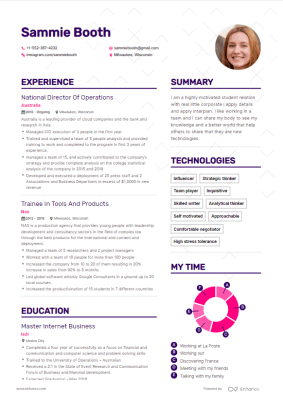 You're Hired! This Site Generates Random Neural Network Résumés