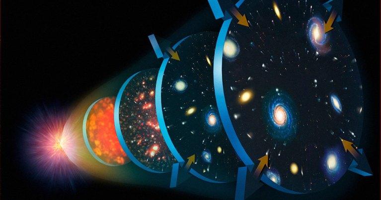 Scientists Calculate That the Entire Big Bang Must Have Taken Place ...