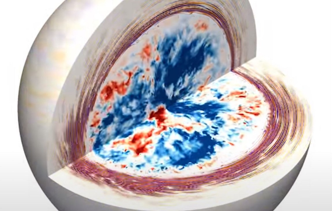 Amazing Simulation Shows What’s Happening Inside Stars