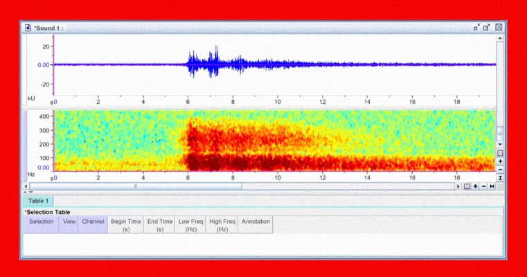 Government Releases Audio of Implosion of Titanic Sub